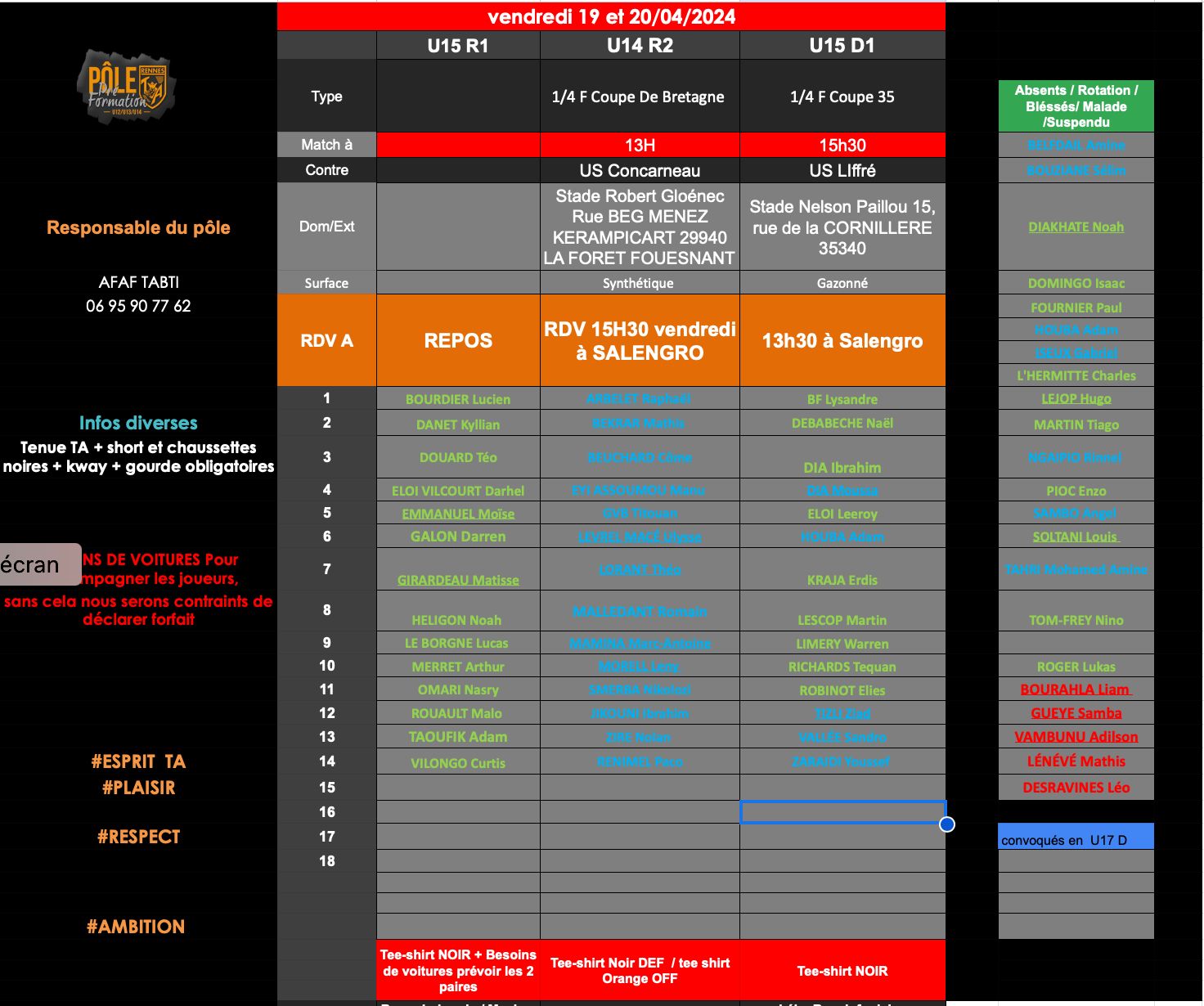 Pôle Formation U14 (2010) et U15 (2009) - TAFOOT